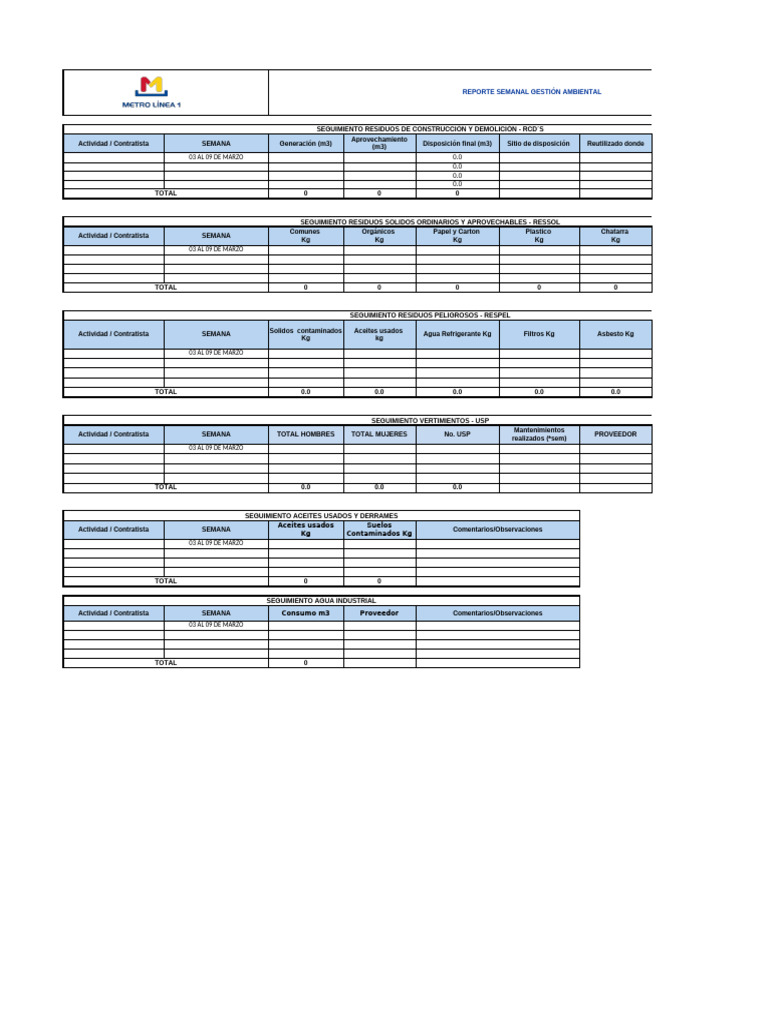 INF-SEM-PT - 21 Al 27042025 | PDF | Residuos | Entorno natural