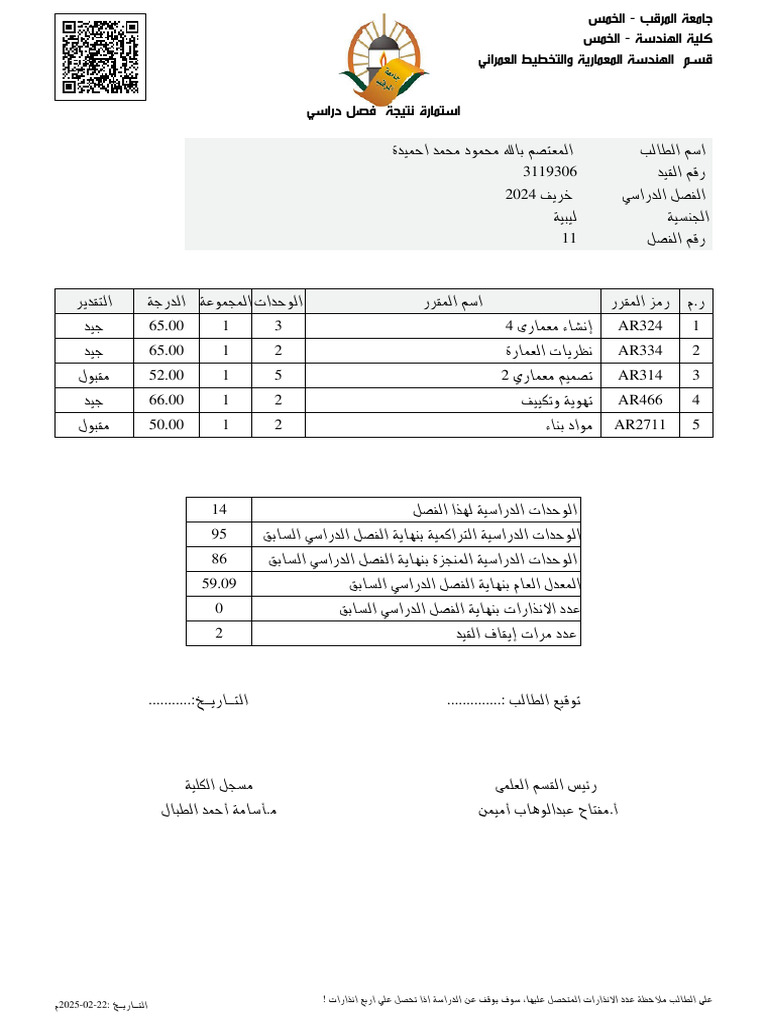 Form2 3119306 2024Z | PDF