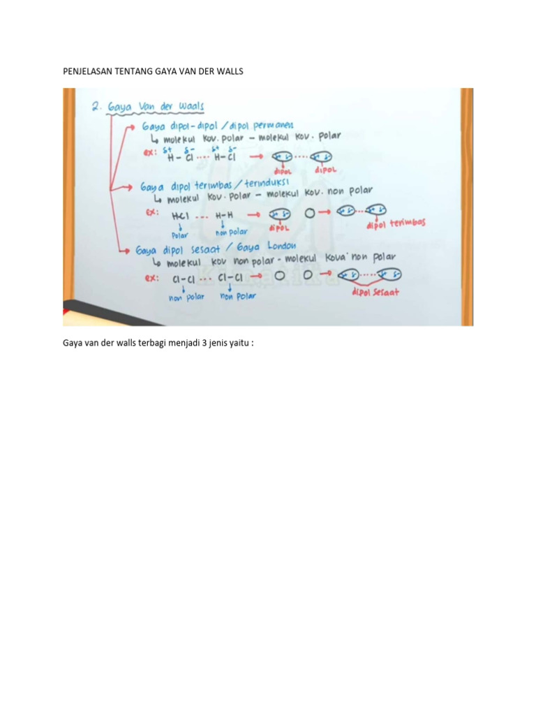 Penjelasan Tentang Gaya Van Der Walls | PDF