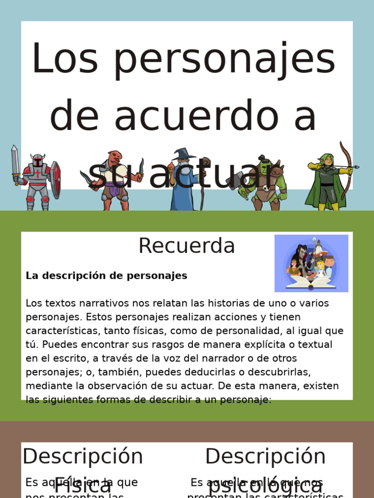 Descripción de Los Personajes | PDF