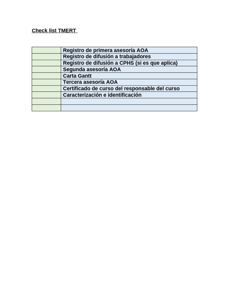 Check List TMERT para Carpetas | PDF