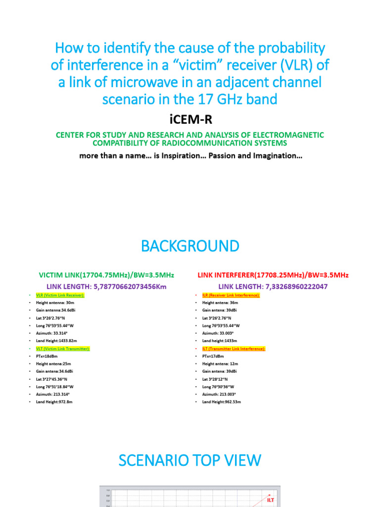 Interference 17 Ghz Victim Calculation | PDF | Electromagnetic ...
