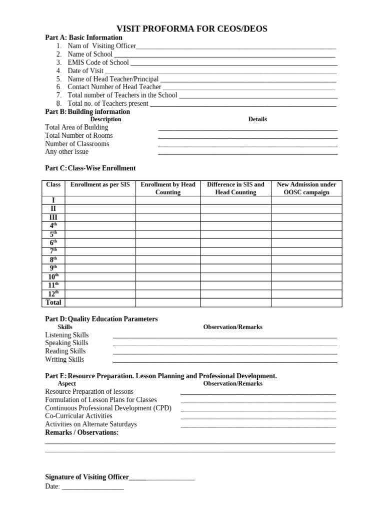 Visit Proforma For CEOs DEOs | PDF