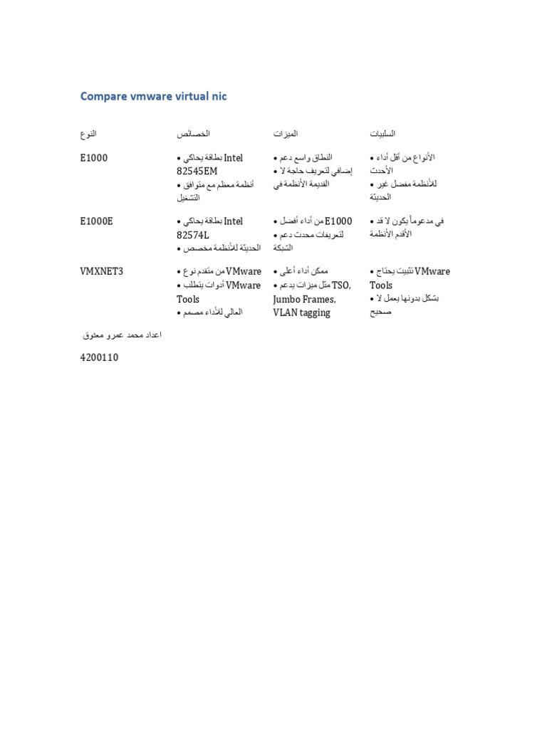 Vmware Nic Comparison | PDF
