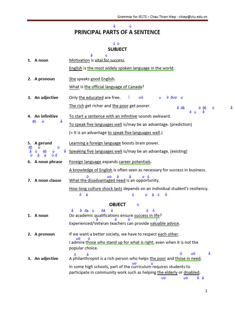 01 - Parts of A Sentence - Page 1 | PDF