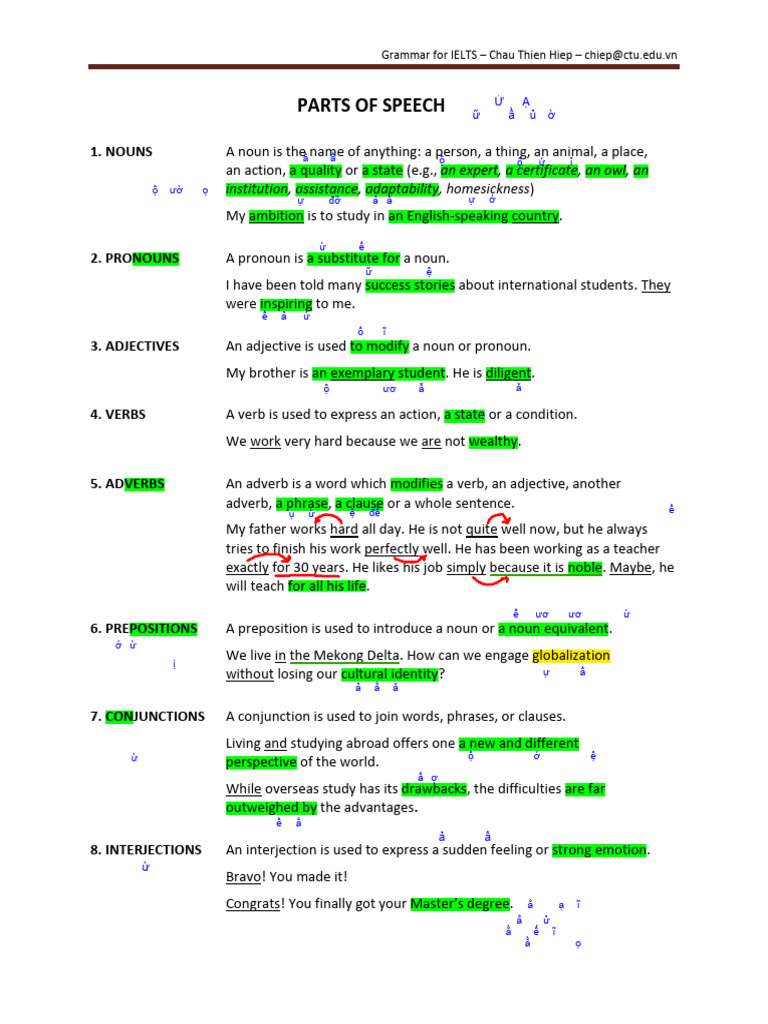 01 - Parts of Speech & Sentence Patterns | PDF