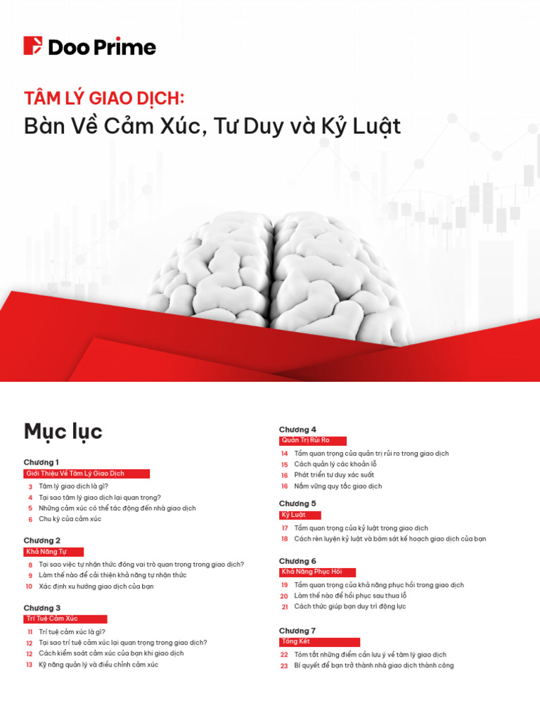 DP The Psychology of Trading Ebook VN | PDF