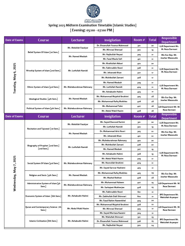 Islamic Studies Evening Spring 2025 Midterm Examination Timetable | PDF | Monotheism | Abrahamic ...