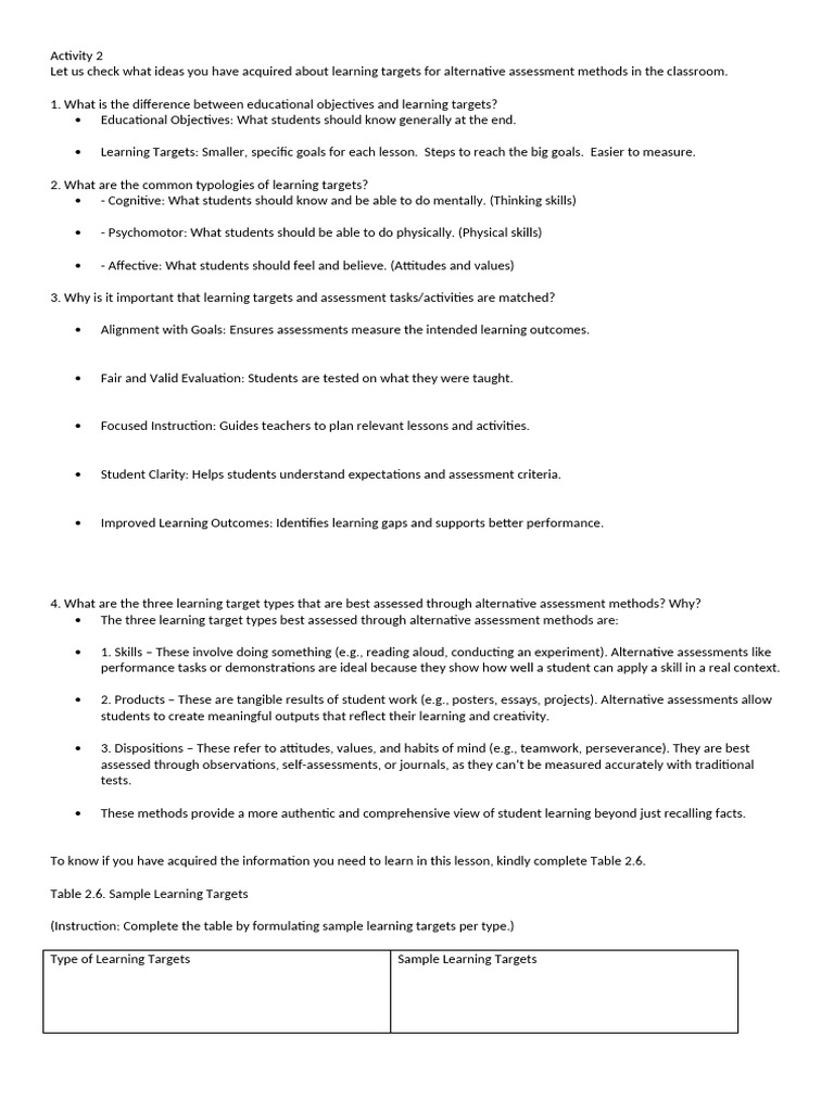 Learning Targets for Alternative Assessments | PDF | Educational ...