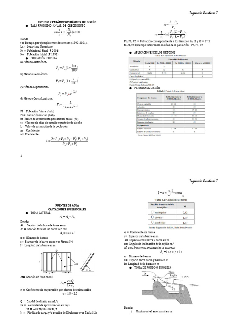 Formulario Ing. Sanitaria I | PDF | Ingeniería hidráulica | Dinámica (Mecánica)