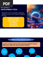 4w Canva Assignment | PDF | Technology & Engineering