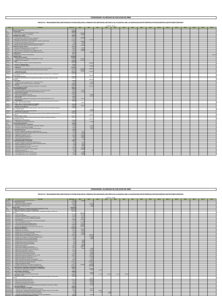 Cronograma Valorizado de Obra Ok | PDF | Ingeniería de Edificación | Electricidad