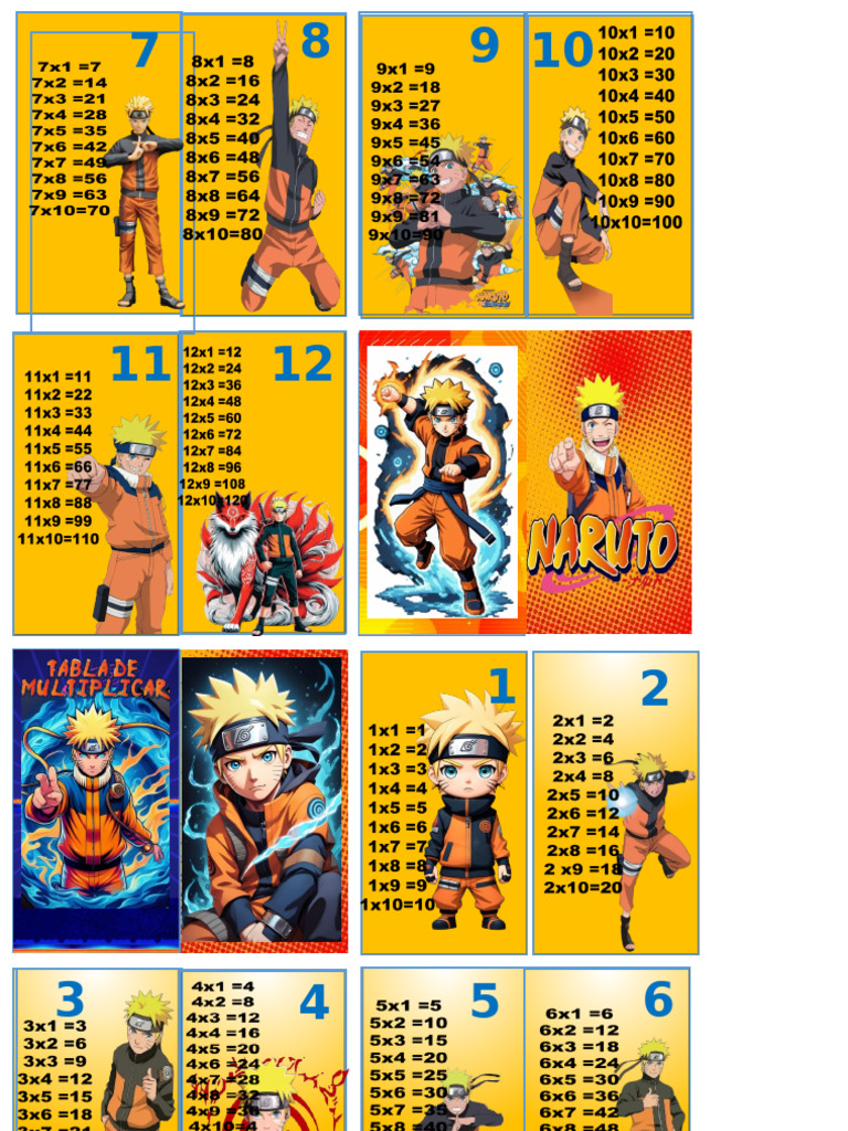 llavero naruto tabla de multiplicacion | PDF