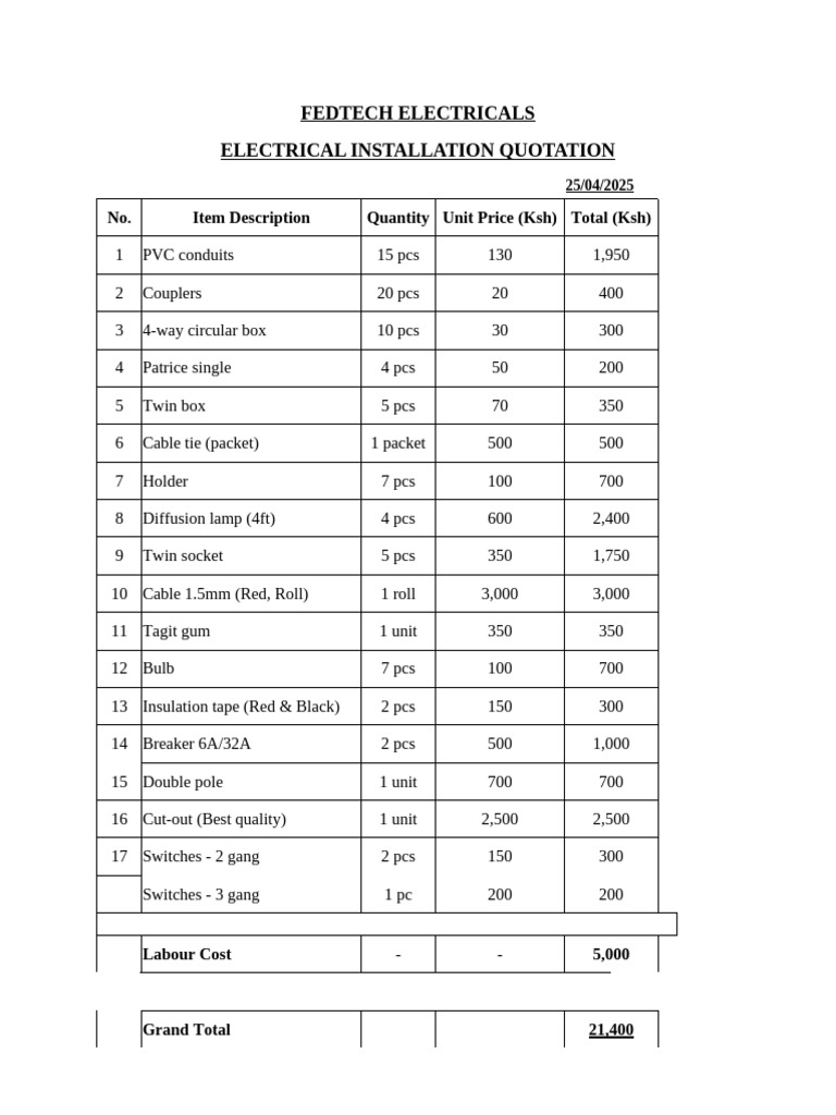 Electrical Installation Quotation 2025 | PDF