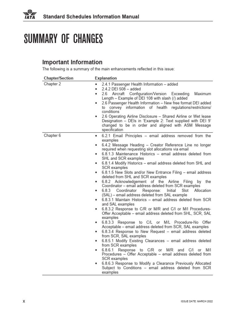 SSIM 2022 - Summary of Changes | PDF | Computing