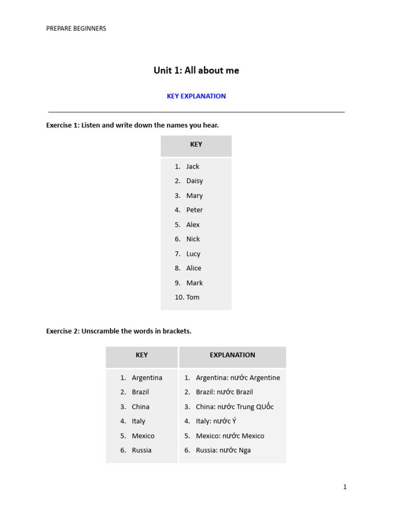 Unit 1 - Beginners - Key Explanation Extra Exercises | PDF