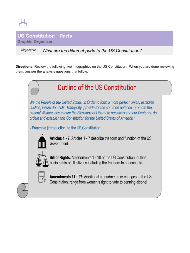 Understanding the US Constitution's Structure | PDF | Federal ...