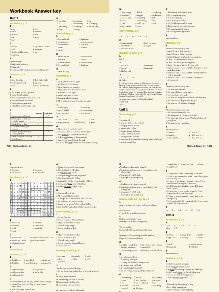 Vocabulary and Grammar Exercises Guide | PDF