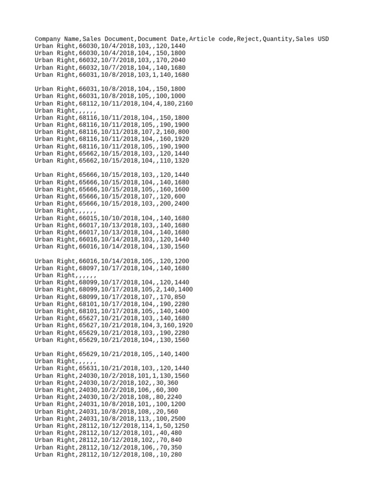 Import_Sample_Data_PowerQuery | PDF