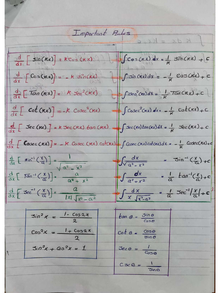 Lecture 3 DR Soaad Bakry | PDF