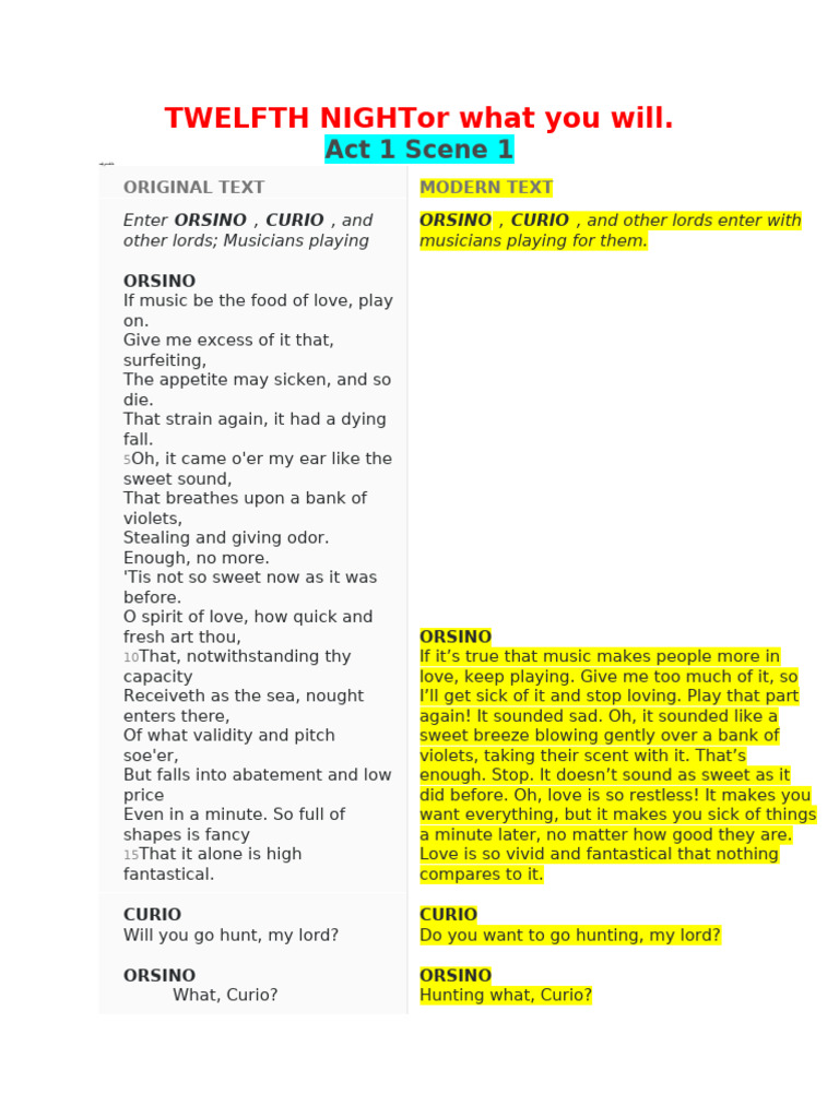 TWELFTH NIGHT-Act 1 Translated Version | PDF