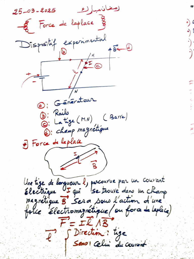 Force de Laplace ?prof Med Eboubecrine | PDF