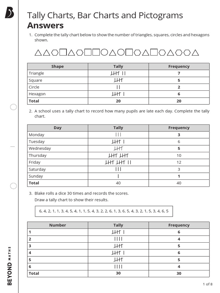 Tally Charts, Bar Charts and Pictograms (Answers) PDF | PDF | Pet | Blue