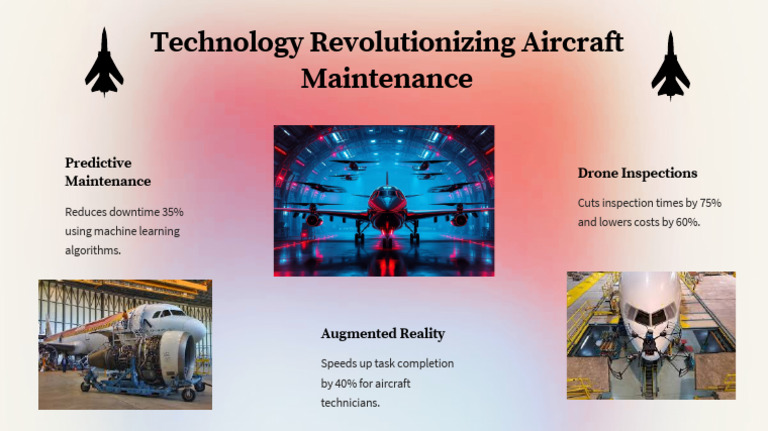 Technology Revolutionizing Aircraft Maintenance Poster | PDF
