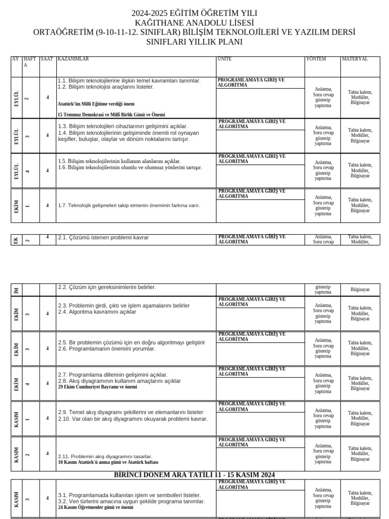 2024-2025 Bty Yillik Plan | PDF