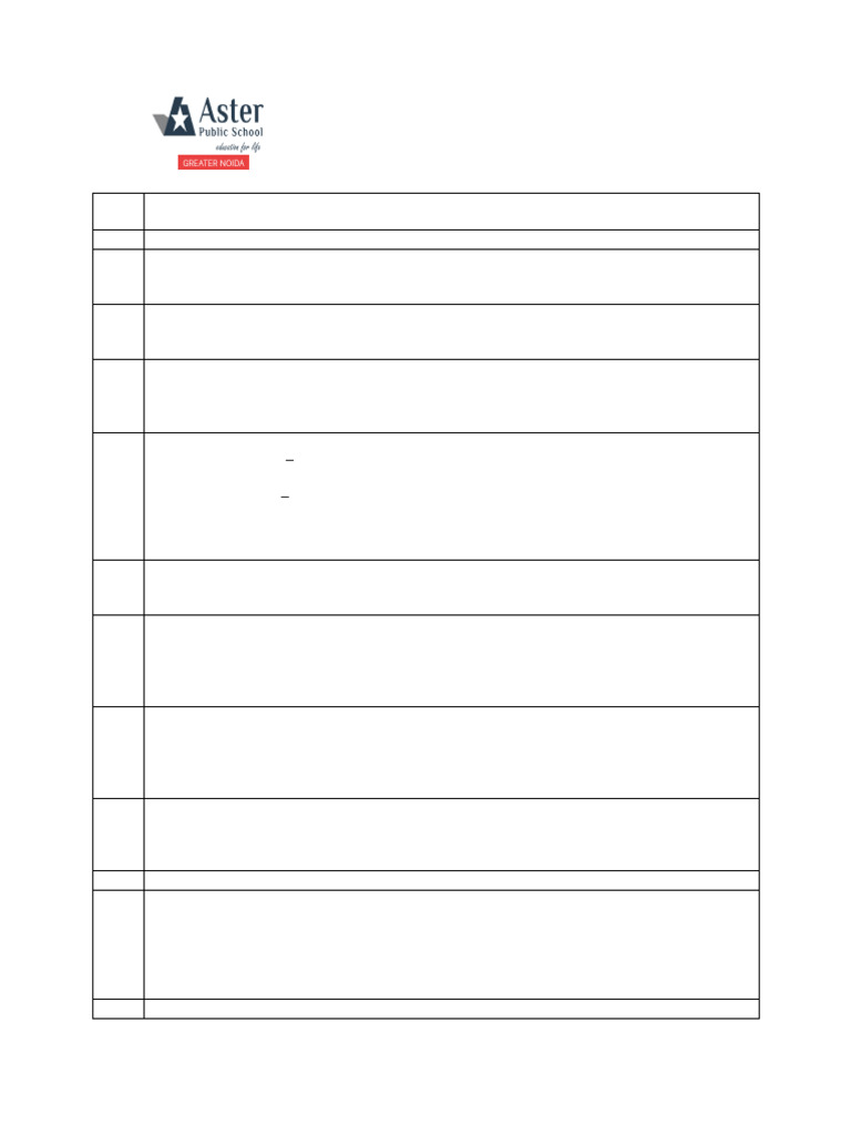 MG Effect of Current Asm 1 | PDF | Magnetic Field | Force