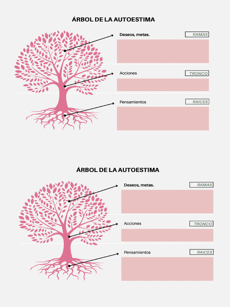 Arbol de la autoestima | PDF