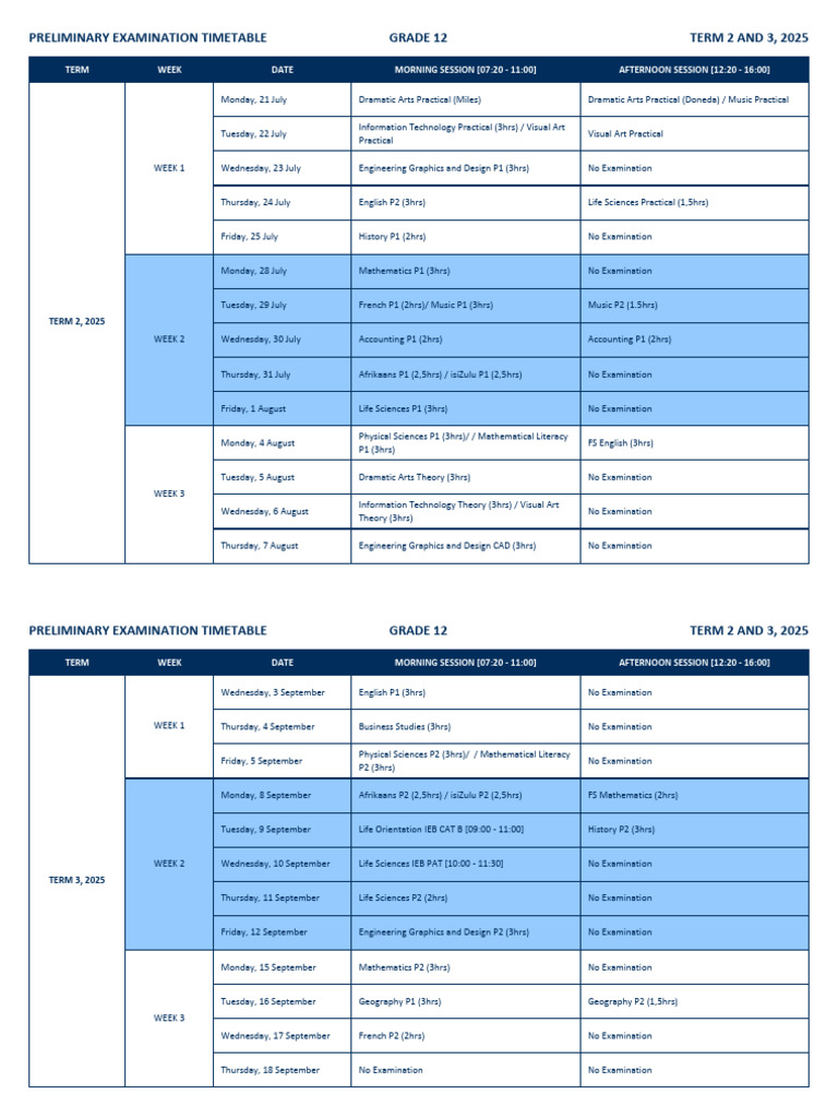 Grade 12 Prelim Exams | PDF