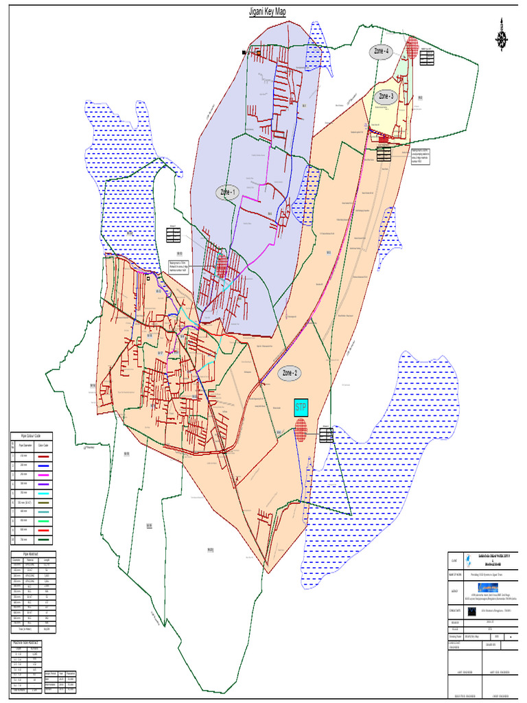 Jigani Town UGD System Proposal | PDF