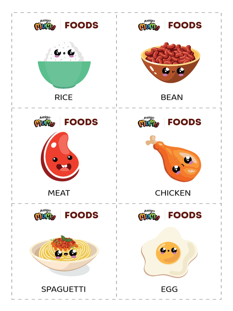 Comidas em Ingles Flashcards | PDF