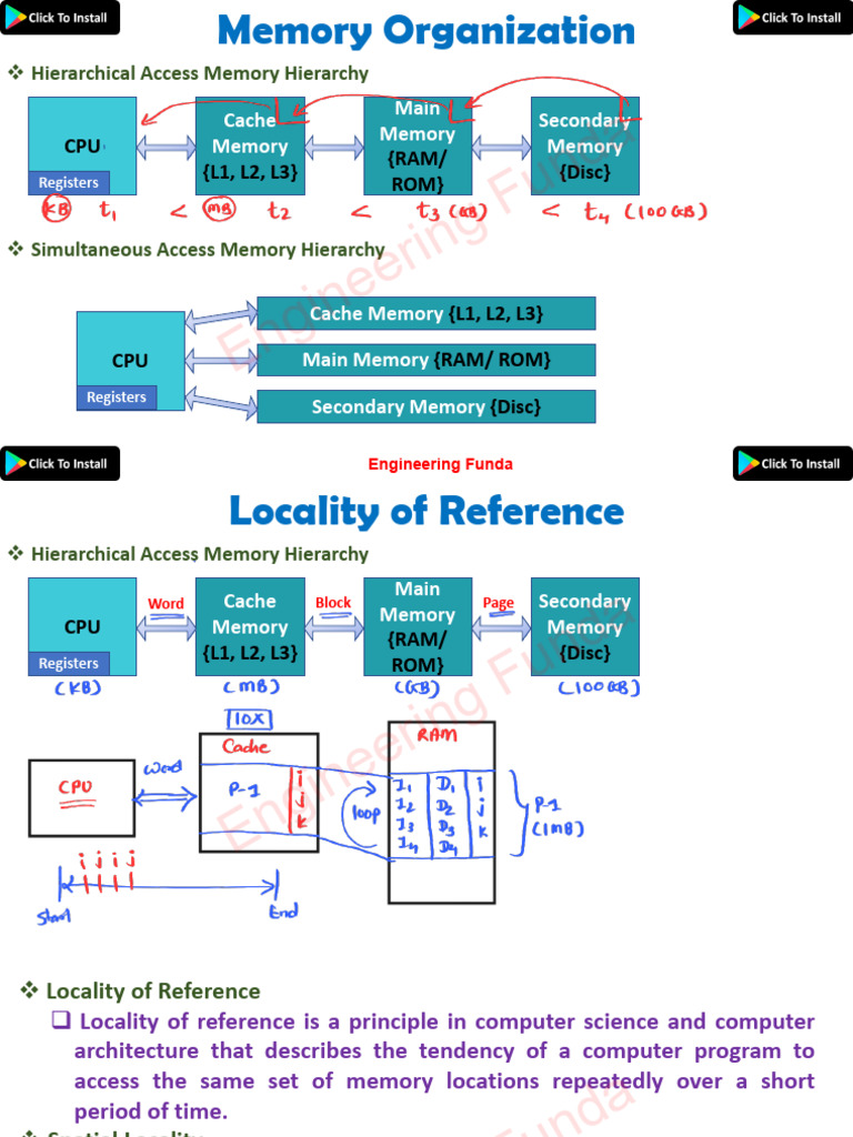 Funda: Cache Memory Main Memory Secondary Memory | PDF | Cpu Cache | Digital Technology