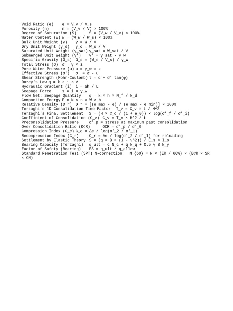 soil_mechanics_formulas_anki | PDF