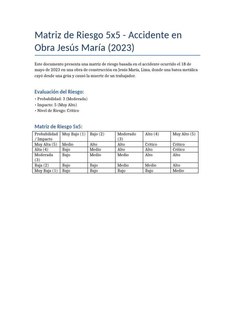 Matriz 5x5 JesusMaria | PDF