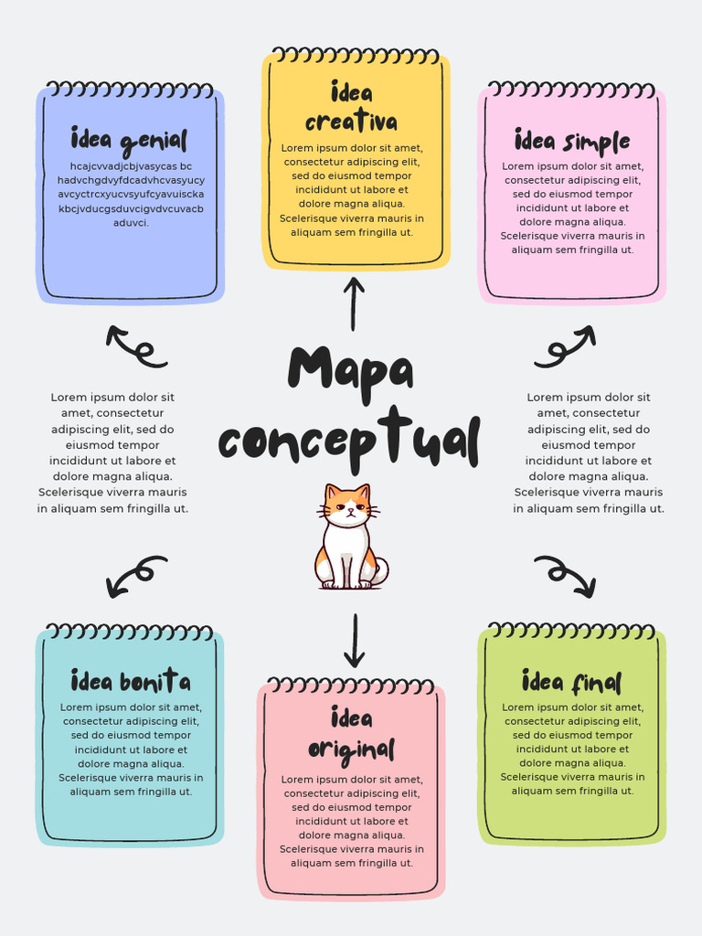 Documento A4 Mapa Conceptual Organizador Gráfico Moderno Creativo Multicolor | PDF