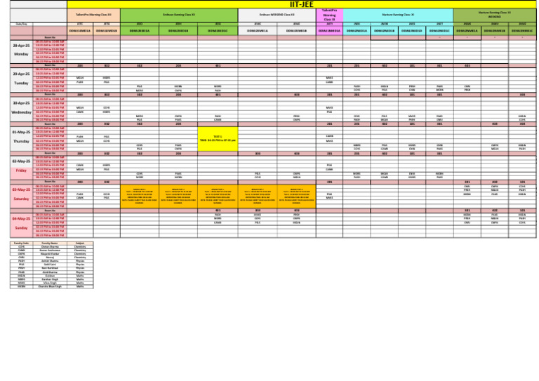 IIT JEE Time Table - 28 Apr To 04 May 2025 | PDF