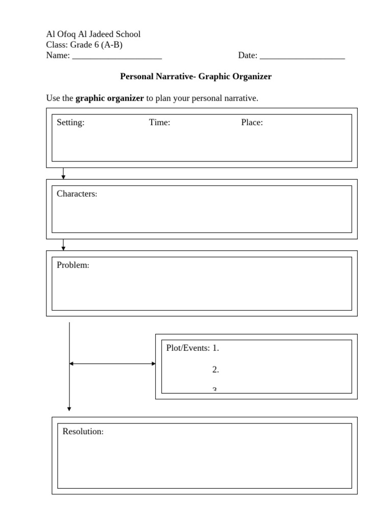 Personal Narrative Graphic Organizer | PDF