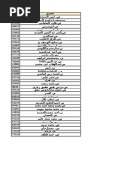 Cairo Postal Codes - Zipcode | PDF | Cairo | North Africa