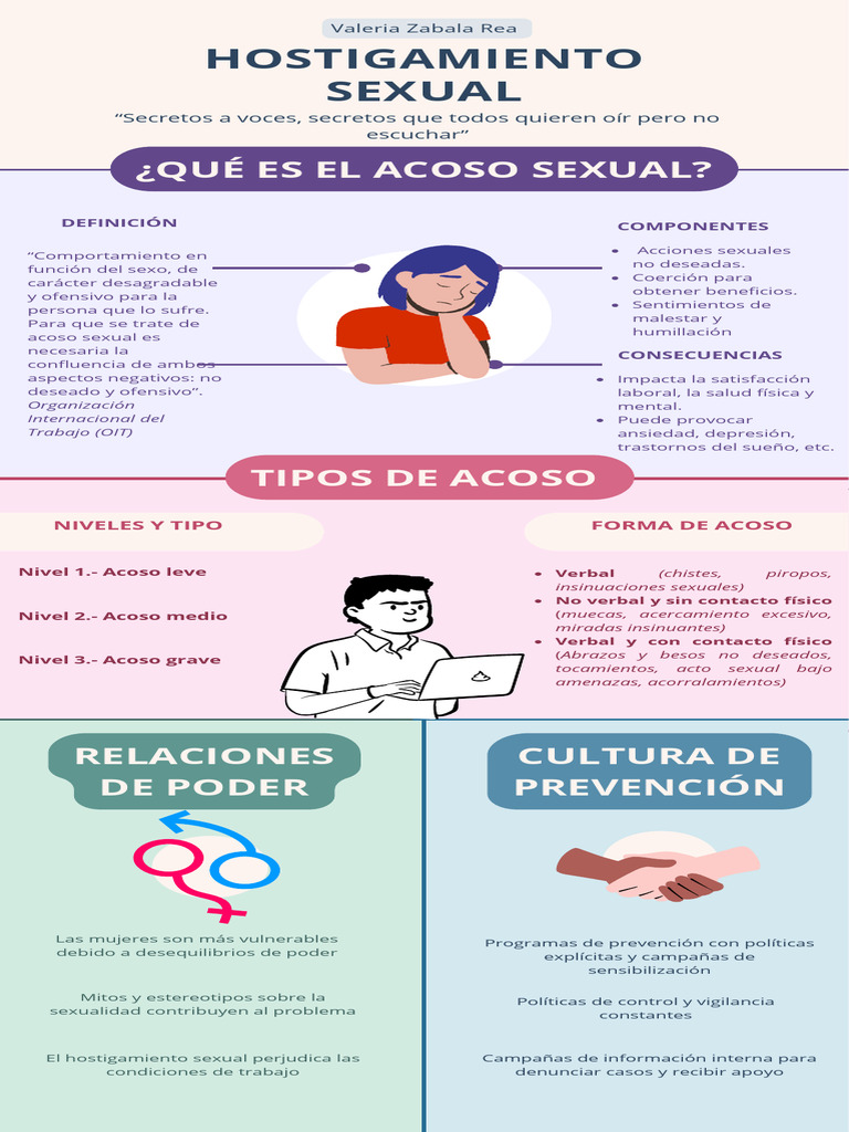 Acoso Sexual | PDF | Acoso sexual | La sexualidad humana