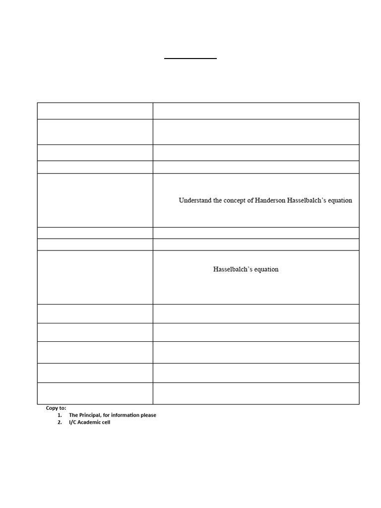 Lesson Plan of Acid Base Balance-1 | PDF | Buffer Solution | Lesson Plan