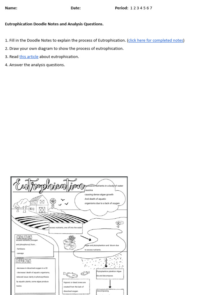 Eutrophication Process and Analysis Notes | PDF | Eutrophication ...