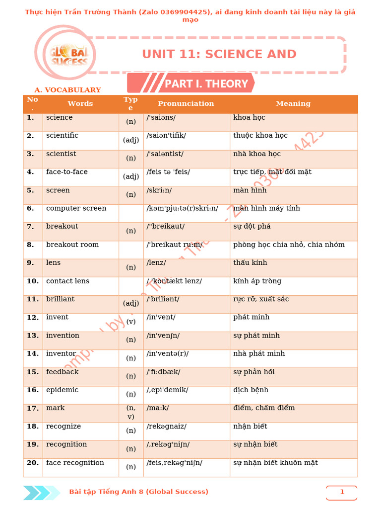Unit 11 - HS | PDF
