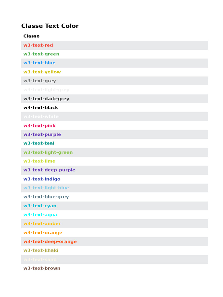 W3.CSS Text Color Classes Guide | PDF
