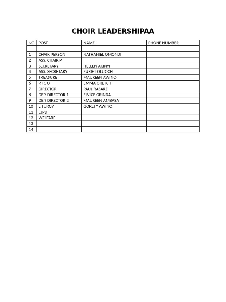 Choir Leadership | PDF