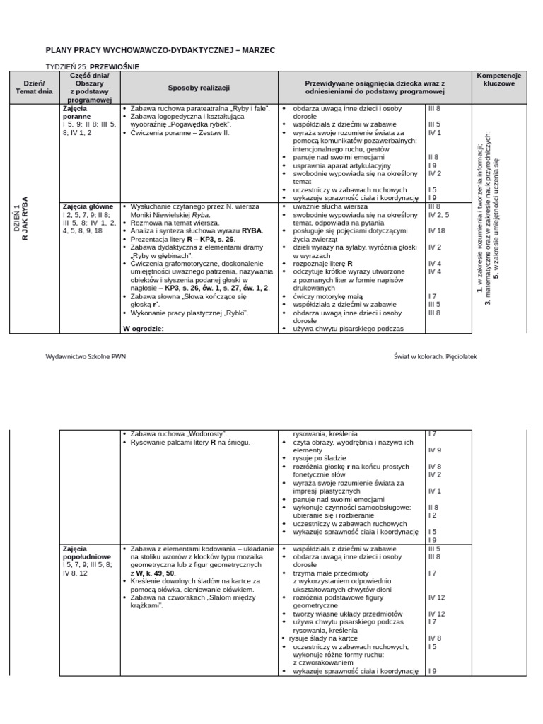 SWK 5-Latek Plan Pracy Marzec | PDF