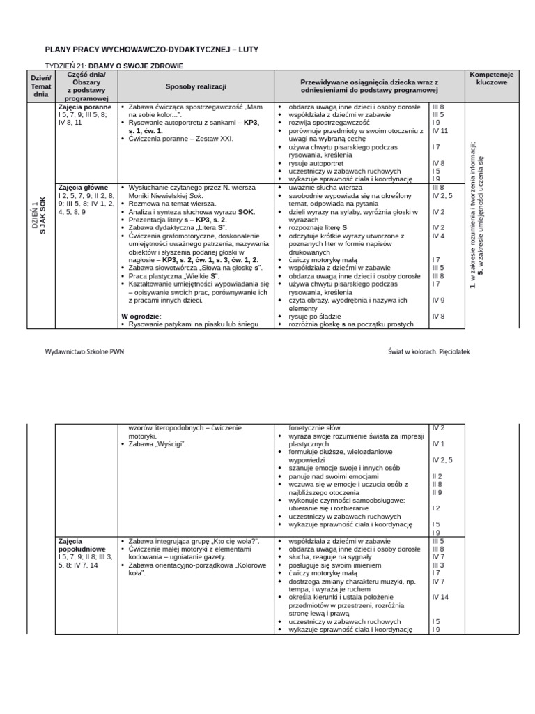Swk 5-Latek Plan Pracy Luty | PDF