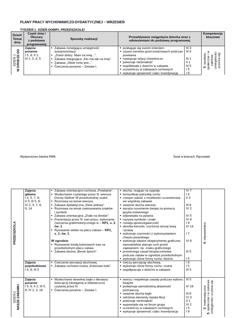 SWK 5-Latek Plan Pracy Wrzesien | PDF